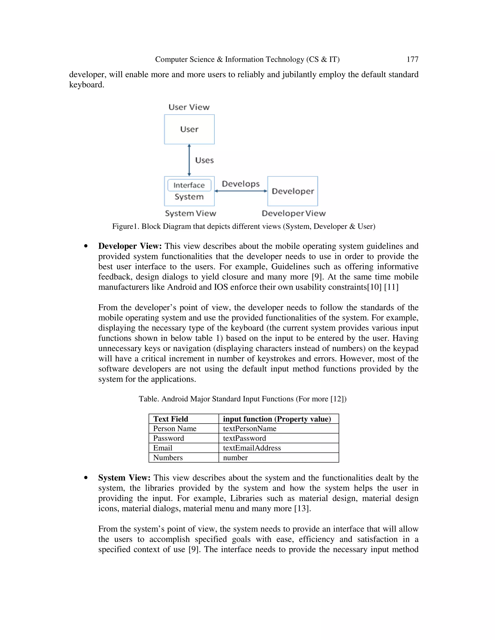 Application Based Smart Optimized Keyboard for Mobile Apps | PDF