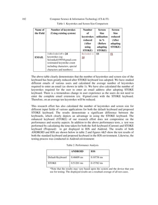 Application Based Smart Optimized Keyboard for Mobile Apps | PDF