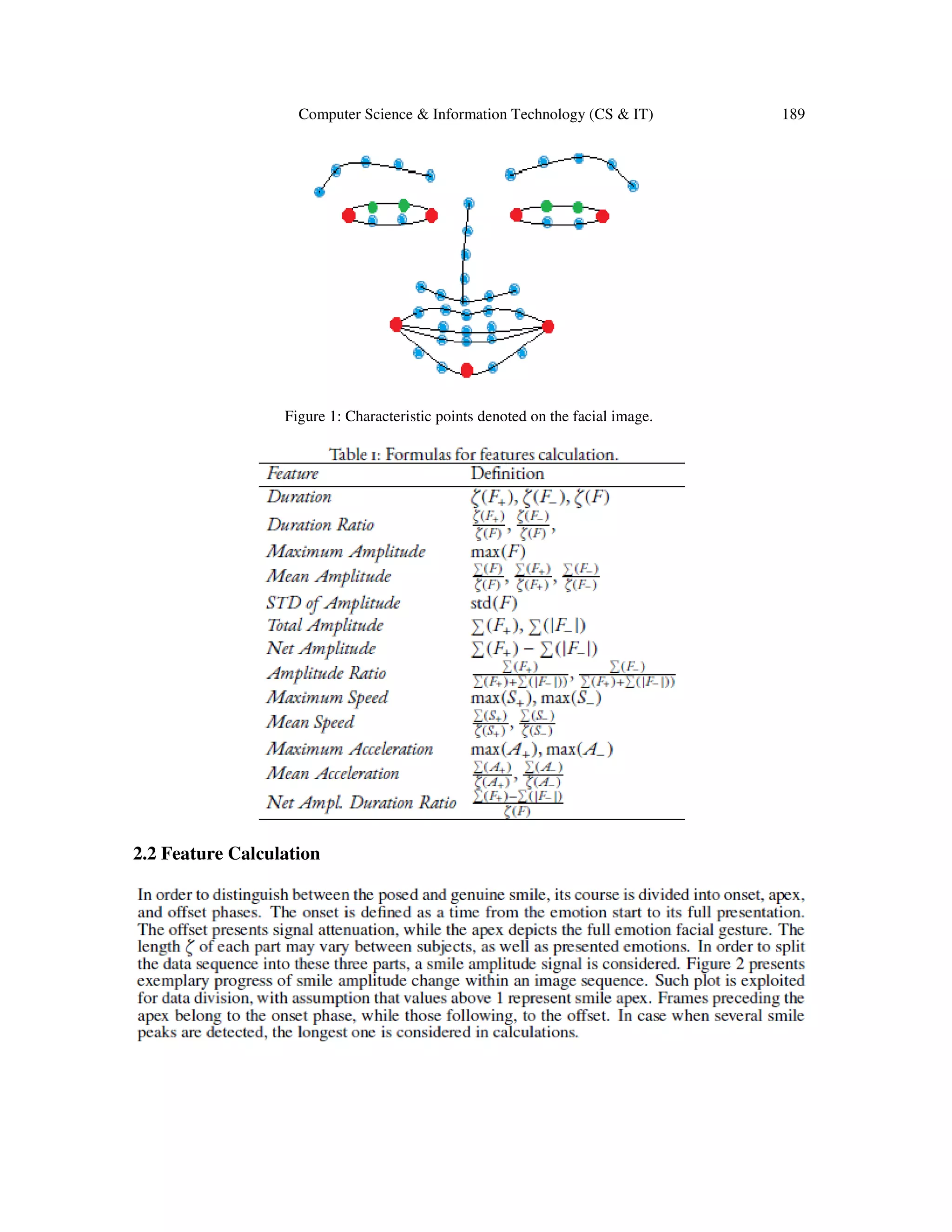 SPONTANEOUS SMILE DETECTION WITH APPLICATION OF LANDMARK POINTS SUPPORTED BY VISUAL INDICATIONS ...