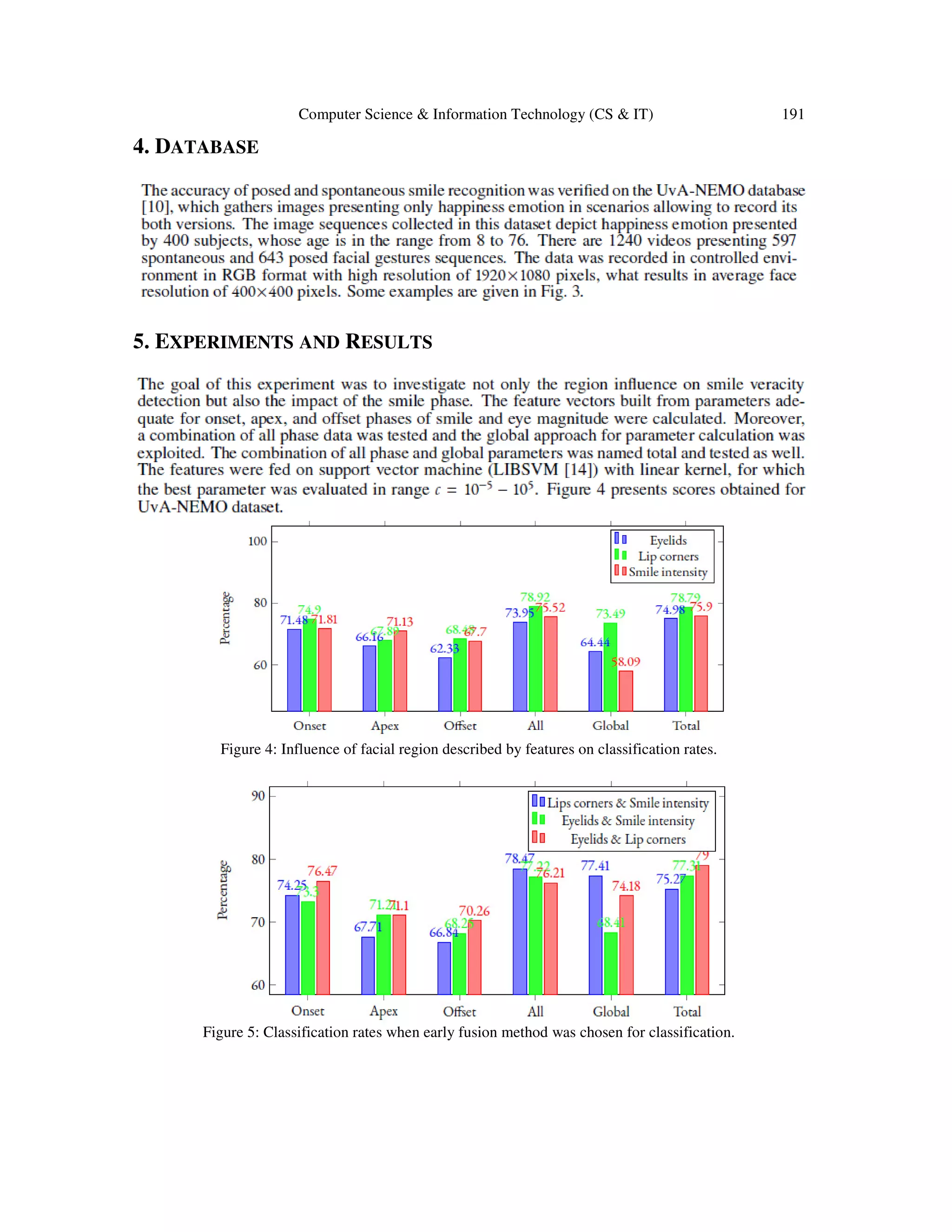 SPONTANEOUS SMILE DETECTION WITH APPLICATION OF LANDMARK POINTS SUPPORTED BY VISUAL INDICATIONS ...