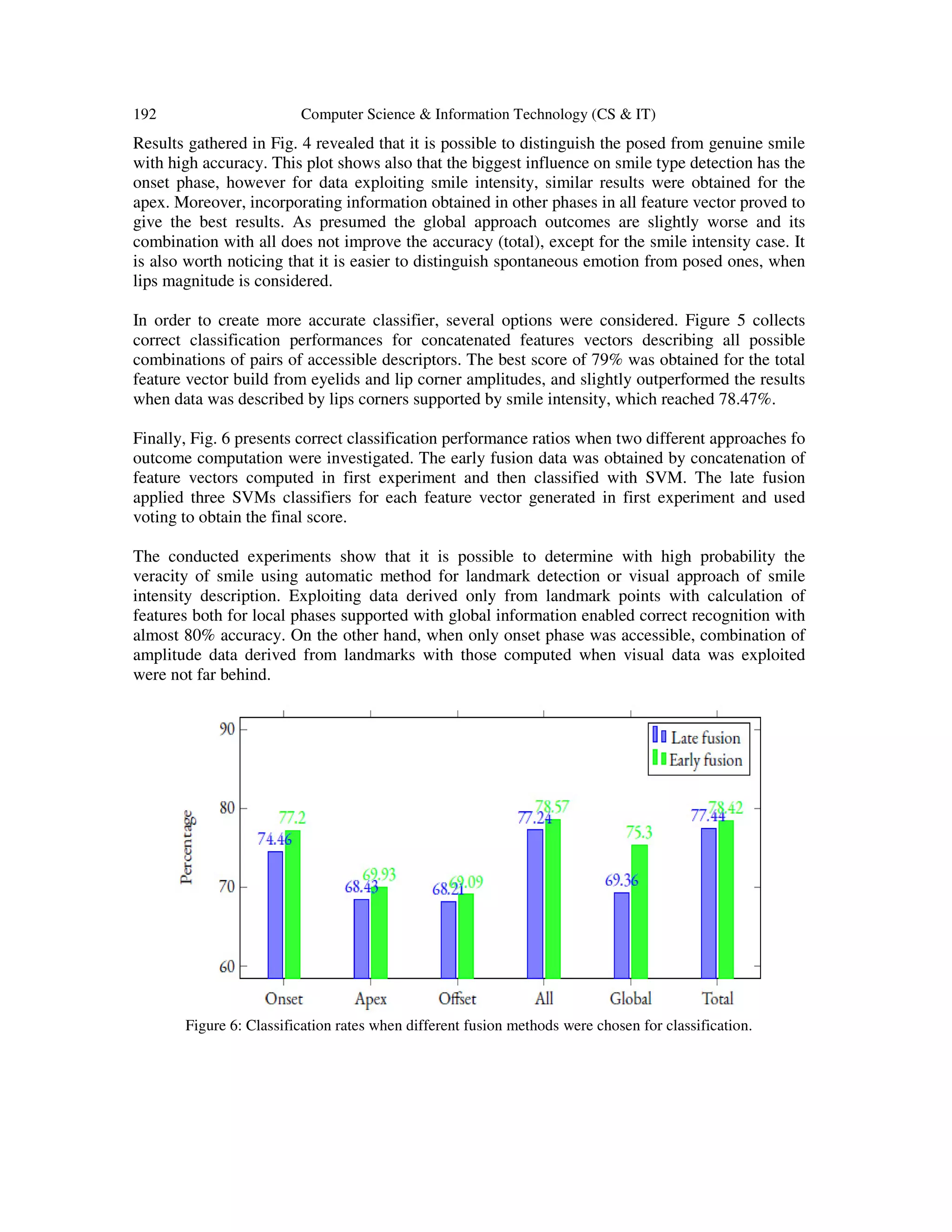 SPONTANEOUS SMILE DETECTION WITH APPLICATION OF LANDMARK POINTS SUPPORTED BY VISUAL INDICATIONS ...