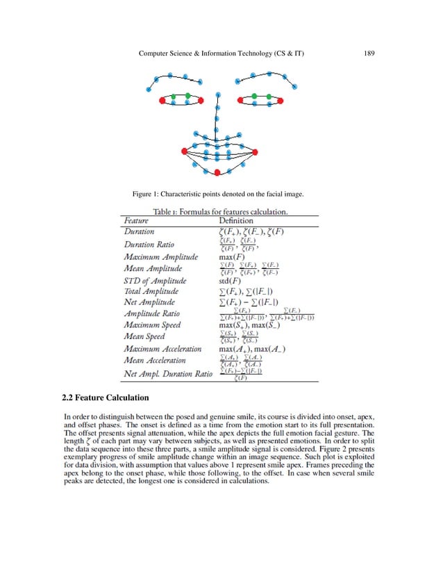 SPONTANEOUS SMILE DETECTION WITH APPLICATION OF LANDMARK POINTS SUPPORTED BY VISUAL INDICATIONS ...