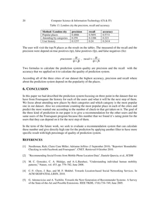 Predicting Venues in Location Based Social Network | PDF