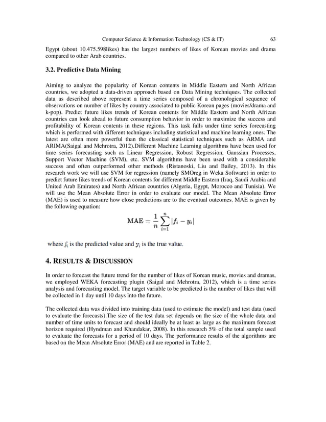 PREDICTING POPULARITY OF KOREAN CONTENTS IN ARAB COUNTRIES USING A DATA MINING TECHNIQUE | PDF