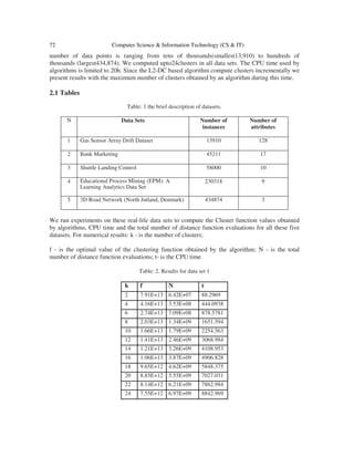 FAST ALGORITHMS FOR UNSUPERVISED LEARNING IN LARGE DATA SETS | PDF | Internet | Computing