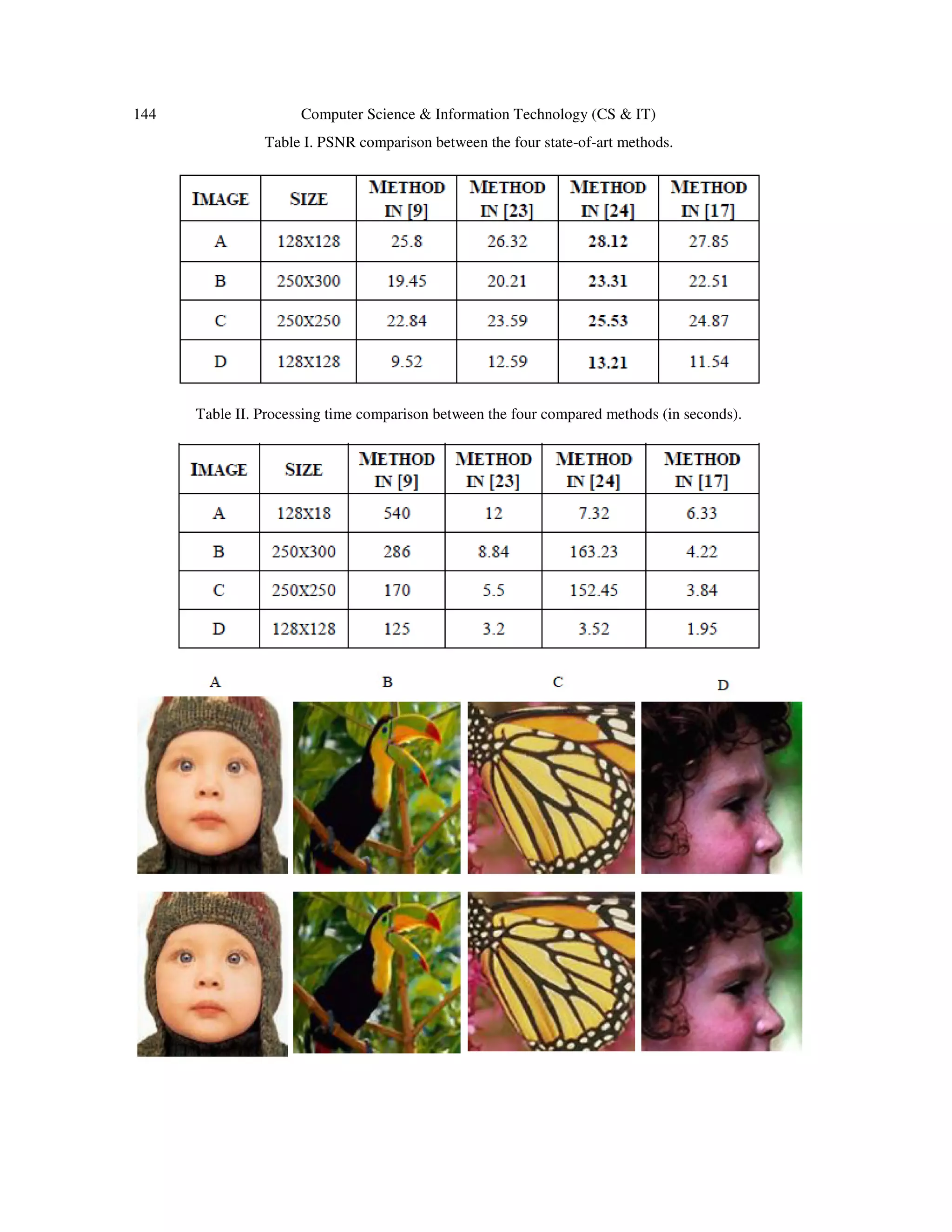 SINGLE IMAGE SUPER RESOLUTION: A COMPARATIVE STUDY | PDF