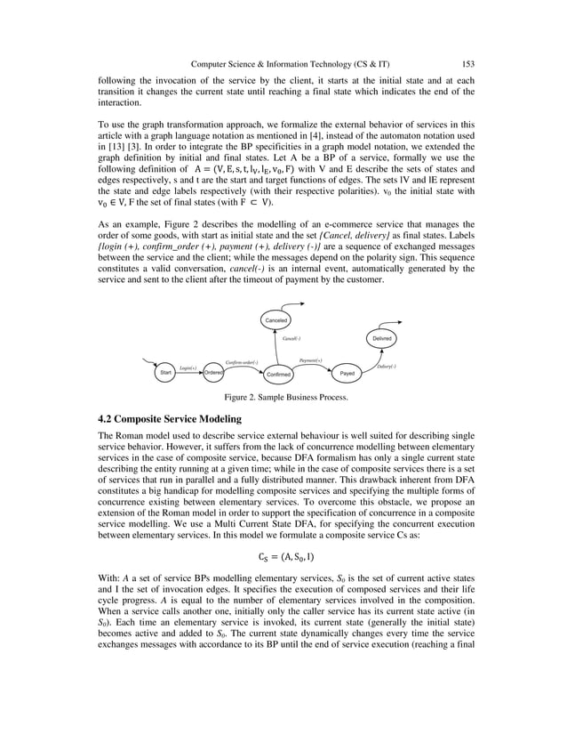 CHECKING BEHAVIOURAL COMPATIBILITY IN SERVICE COMPOSITION WITH GRAPH TRANSFORMATION | PDF