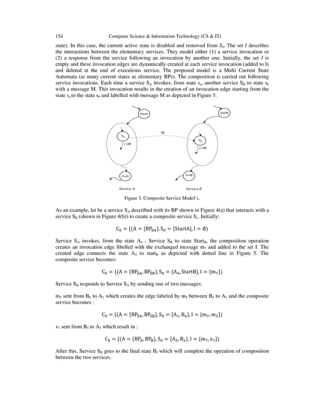 CHECKING BEHAVIOURAL COMPATIBILITY IN SERVICE COMPOSITION WITH GRAPH TRANSFORMATION | PDF