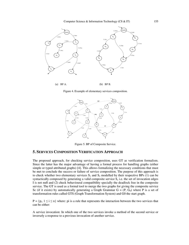 CHECKING BEHAVIOURAL COMPATIBILITY IN SERVICE COMPOSITION WITH GRAPH TRANSFORMATION | PDF