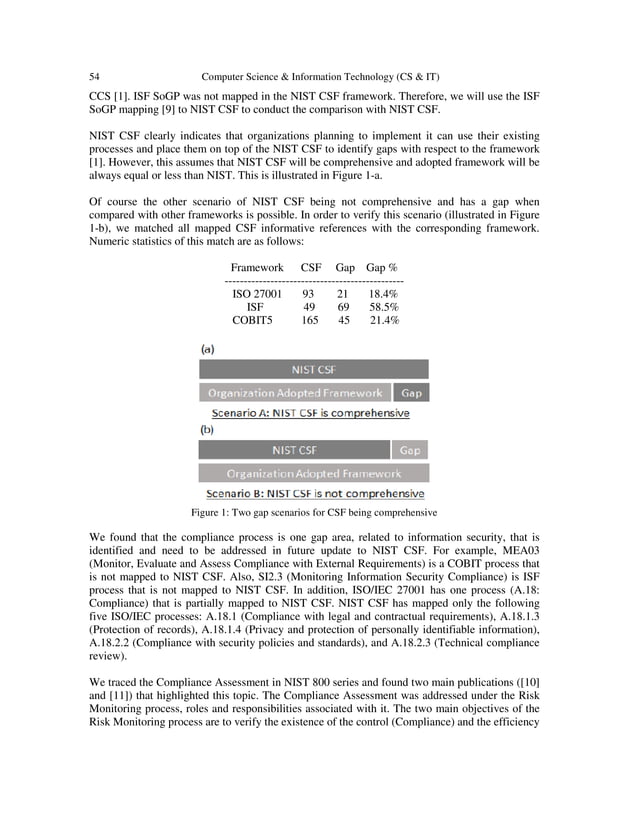 INFORMATION SECURITY MATURITY MODEL FOR NIST CYBER SECURITY FRAMEWORK ...