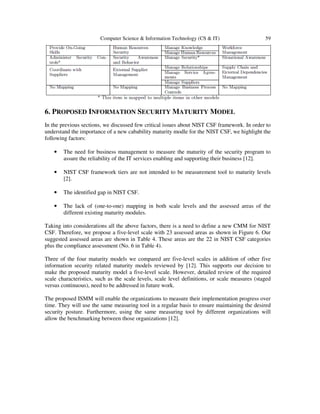 INFORMATION SECURITY MATURITY MODEL FOR NIST CYBER SECURITY FRAMEWORK ...
