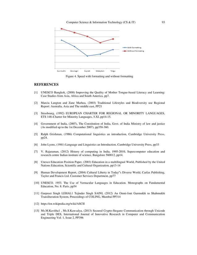 MULTILINGUAL CONVERSATION ASCII TO UNICODE IN INDIC SCRIPT | PDF