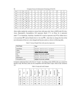 MULTILINGUAL CONVERSATION ASCII TO UNICODE IN INDIC SCRIPT | PDF