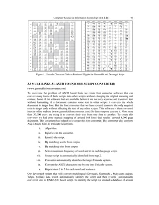 MULTILINGUAL CONVERSATION ASCII TO UNICODE IN INDIC SCRIPT | PDF
