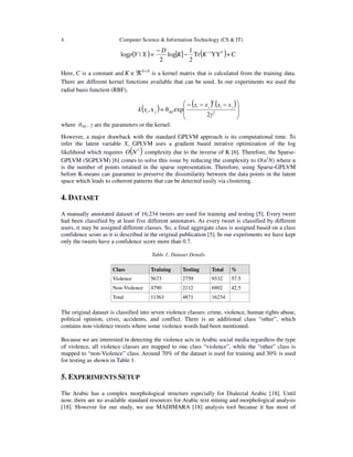 UNSUPERVISED DETECTION OF VIOLENT CONTENT IN ARABIC SOCIAL MEDIA | PDF