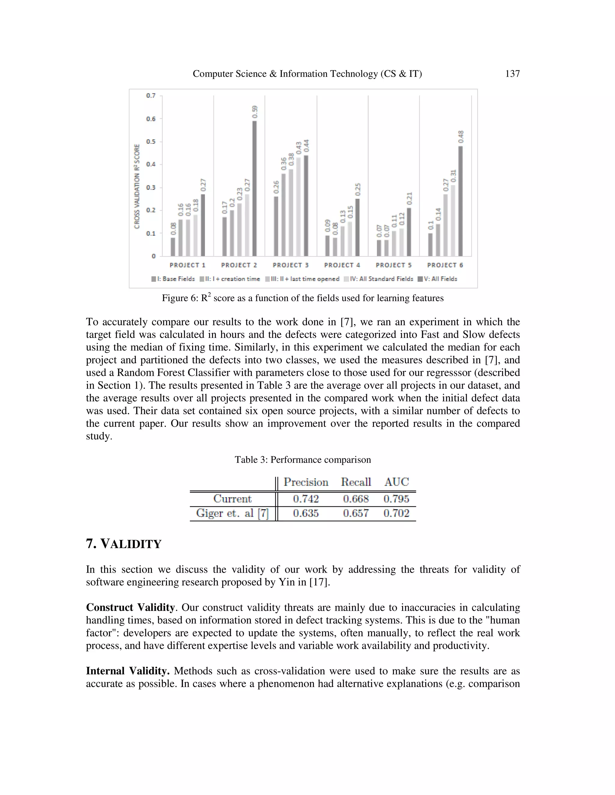 ESTIMATING HANDLING TIME OF SOFTWARE DEFECTS | PDF
