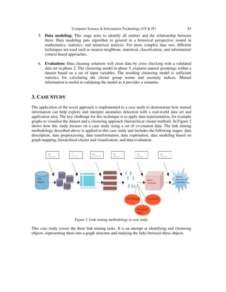 A PROCESS OF LINK MINING | PDF