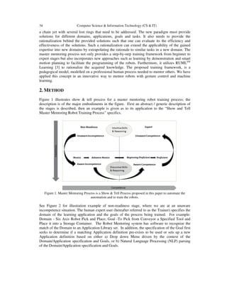 AUTOMATING AUTOMATION: MASTER MENTORING PROCESS | PDF