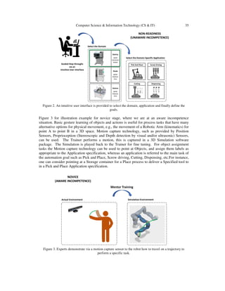 AUTOMATING AUTOMATION: MASTER MENTORING PROCESS | PDF