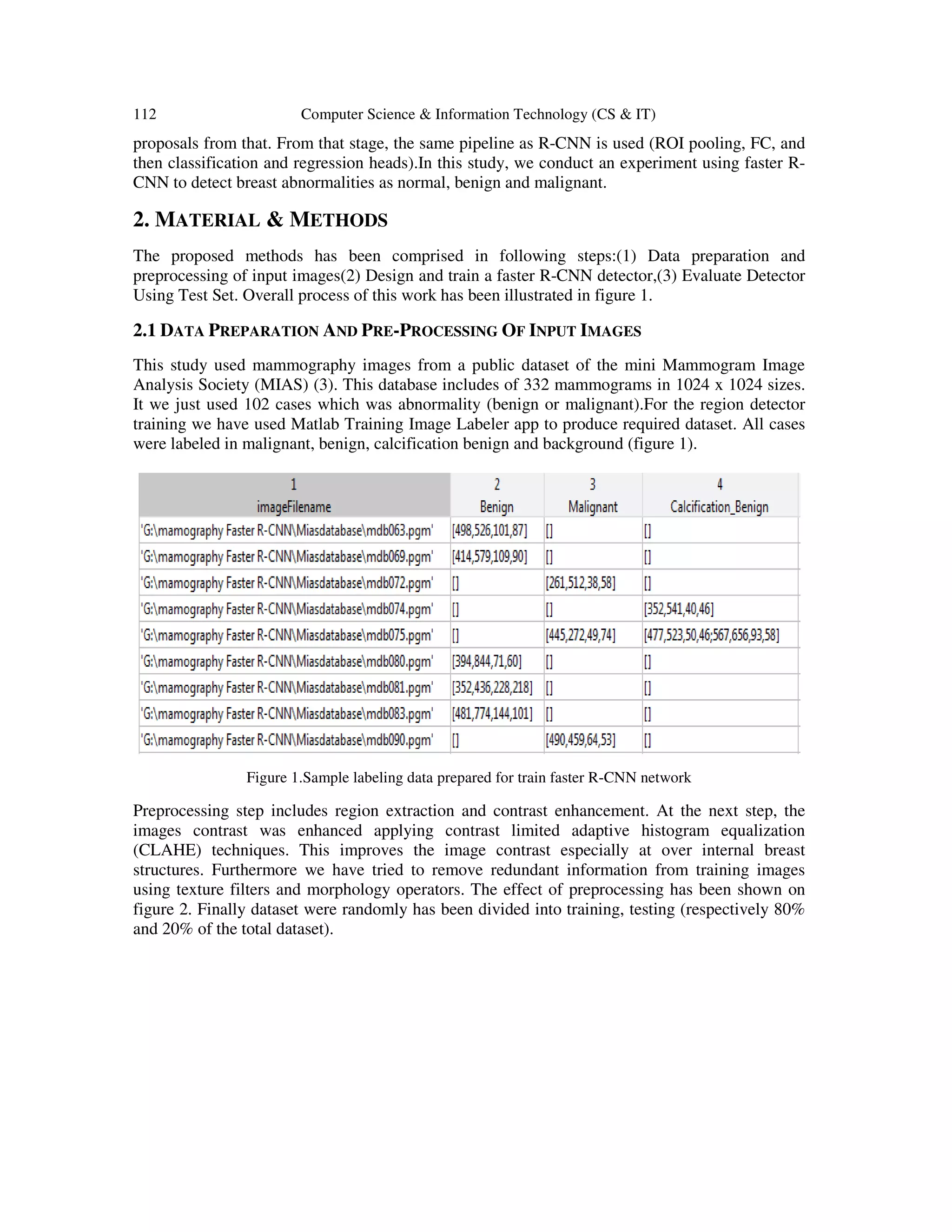 Mammography Lesion Detection Using Faster R Cnn Detector Pdf