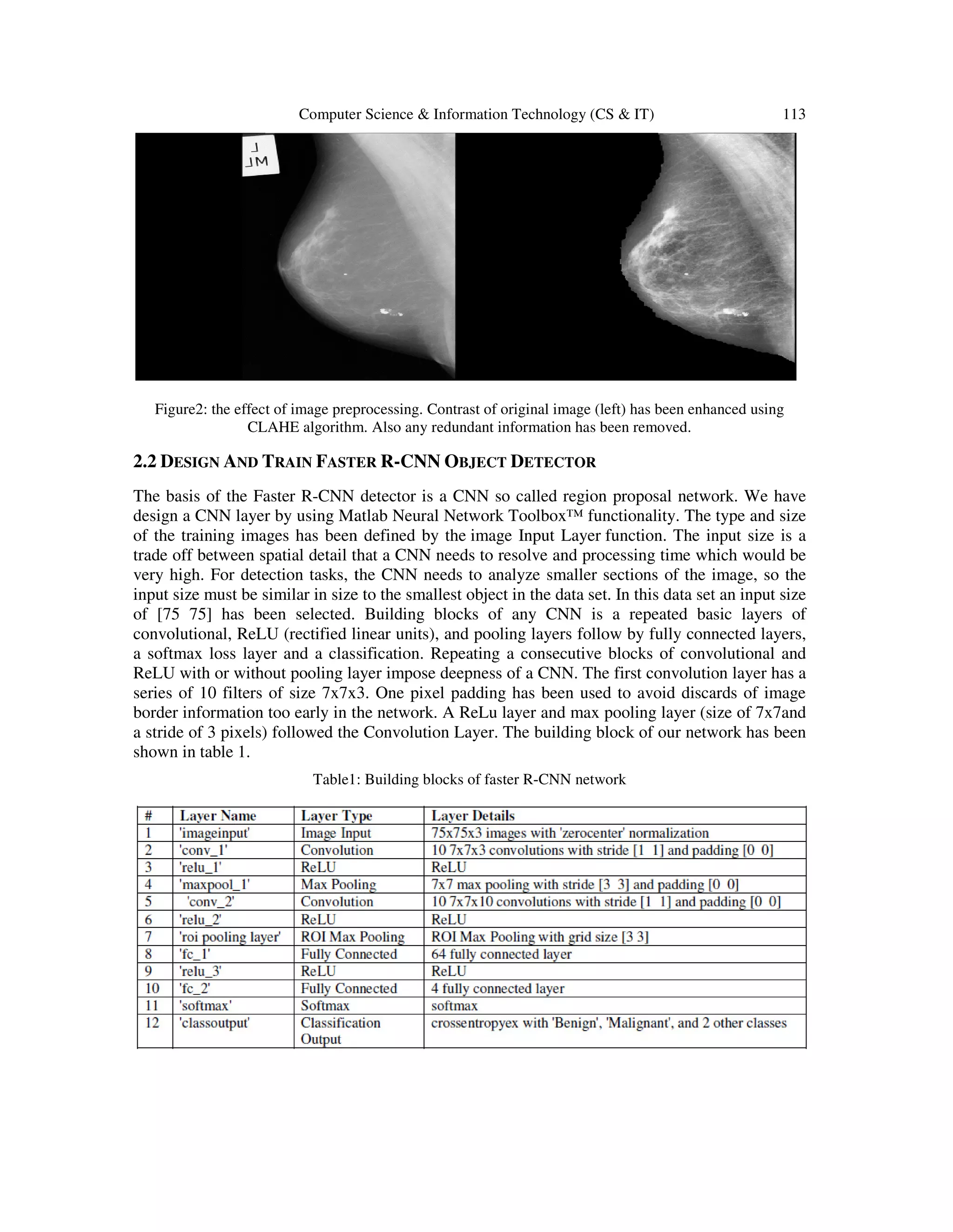 Mammography Lesion Detection Using Faster R Cnn Detector Pdf Photo Editing Software