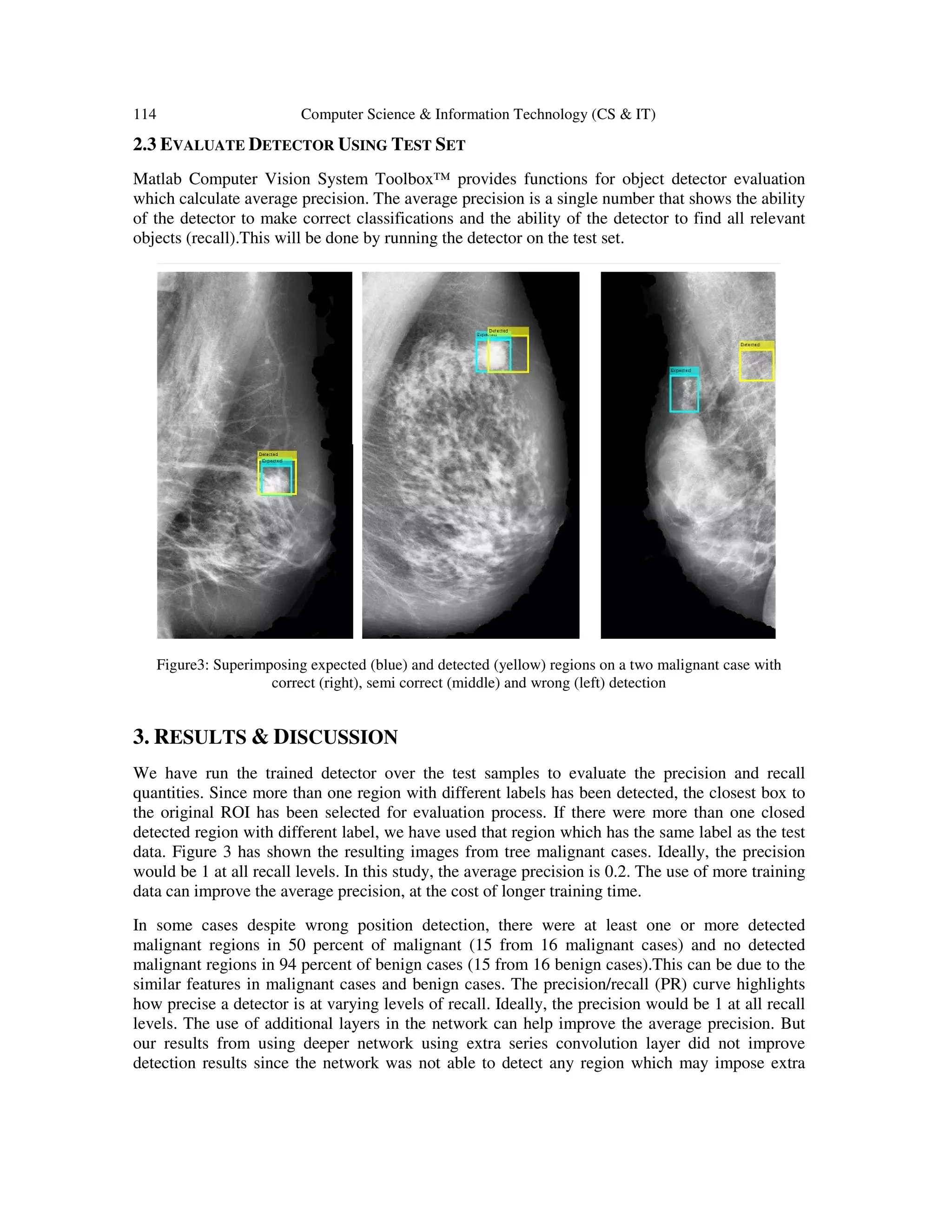 Mammography Lesion Detection Using Faster R Cnn Detector Pdf 
