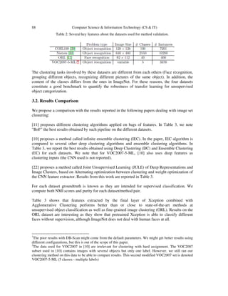 CNN FEATURES ARE ALSO GREAT AT UNSUPERVISED CLASSIFICATION | PDF | Artificial Intelligence ...