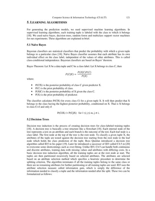 PREDICTING PLAYERS' PERFORMANCE IN ONE DAY INTERNATIONAL CRICKET MATCHES USING MACHINE LEARNING ...