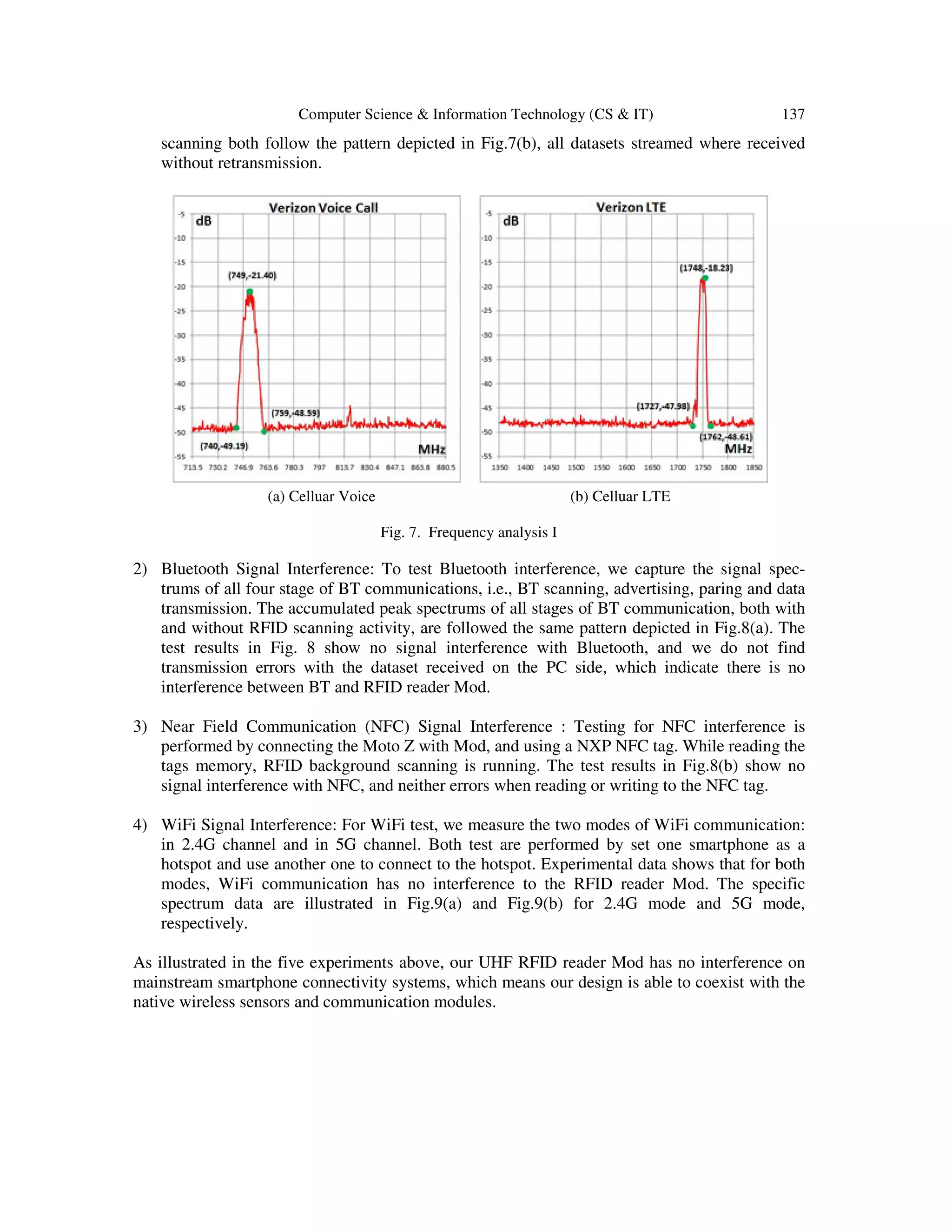 IMPLEMENTING UHF RFID READER ON SMARTPHONE PLATFORM FOR IOT SENSING | PDF