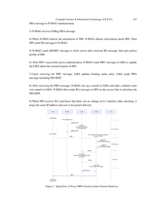 IMPROVED HANDOVER ALGORITHM FOR PROXY MIPv6 BASED ON AAA SERVER | PDF
