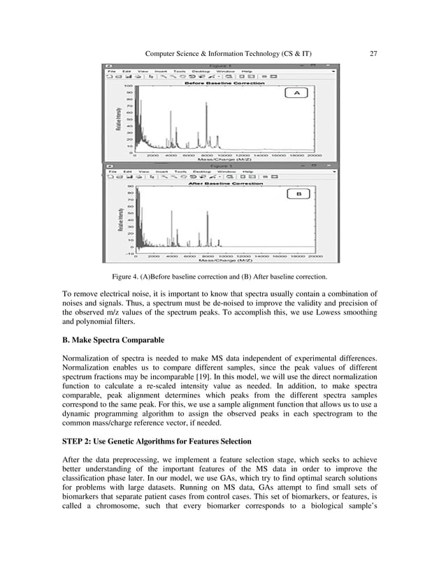 GRC-MS: A GENETIC RULE-BASED CLASSIFIER MODEL FOR ANALYSIS OF MASS SPECTRA DATA | PDF