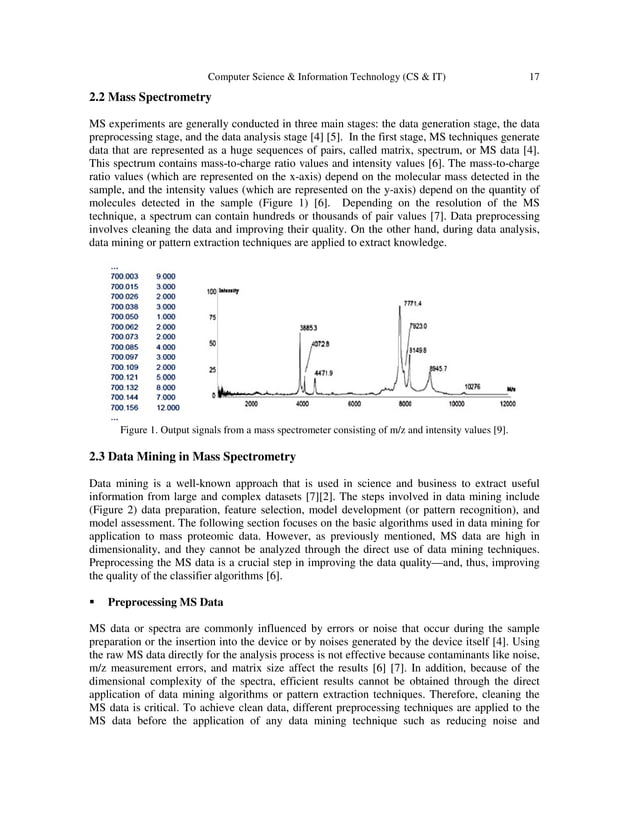 GRC-MS: A GENETIC RULE-BASED CLASSIFIER MODEL FOR ANALYSIS OF MASS SPECTRA DATA | PDF