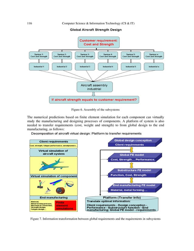RELIABILITY OF MECHANICAL SYSTEM OF SYSTEMS | PDF