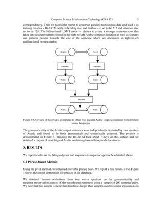 NEURAL SYMBOLIC ARABIC PARAPHRASING WITH AUTOMATIC EVALUATION | PDF