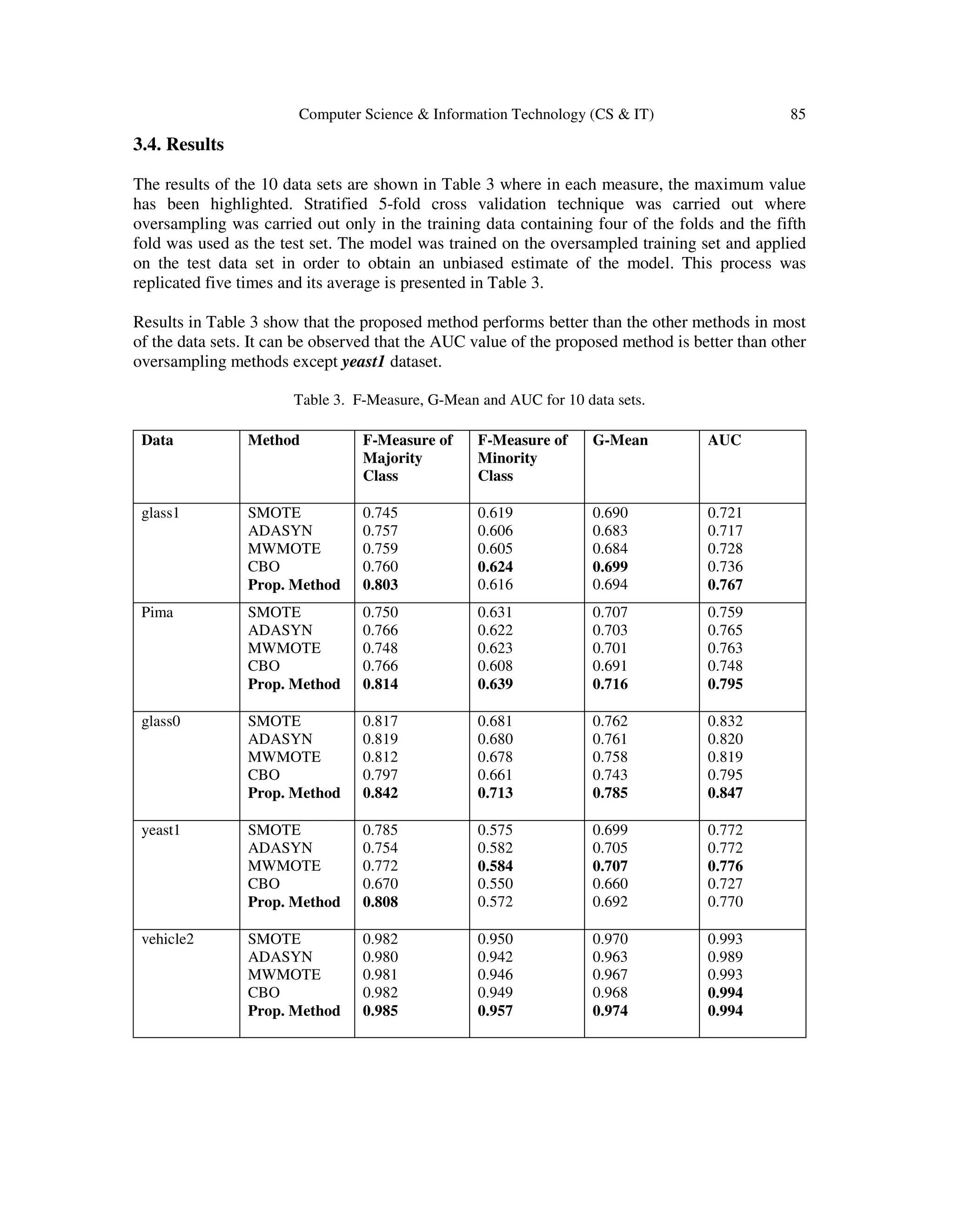 PROBABILITY BASED CLUSTER EXPANSION OVERSAMPLING TECHNIQUE FOR IMBALANCED DATA | PDF