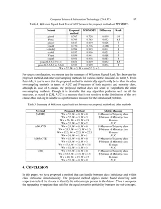 PROBABILITY BASED CLUSTER EXPANSION OVERSAMPLING TECHNIQUE FOR IMBALANCED DATA | PDF