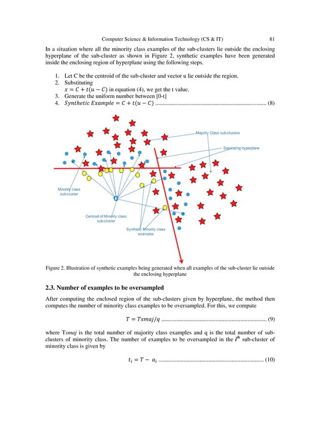 PROBABILITY BASED CLUSTER EXPANSION OVERSAMPLING TECHNIQUE FOR IMBALANCED DATA | PDF