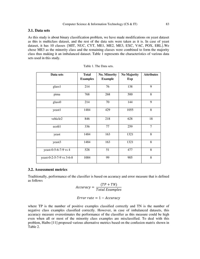 PROBABILITY BASED CLUSTER EXPANSION OVERSAMPLING TECHNIQUE FOR IMBALANCED DATA | PDF