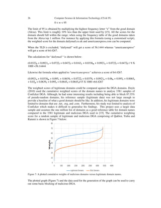 DETECTION OF ALGORITHMICALLY GENERATED MALICIOUS DOMAIN | PDF