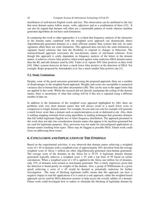 DETECTION OF ALGORITHMICALLY GENERATED MALICIOUS DOMAIN | PDF