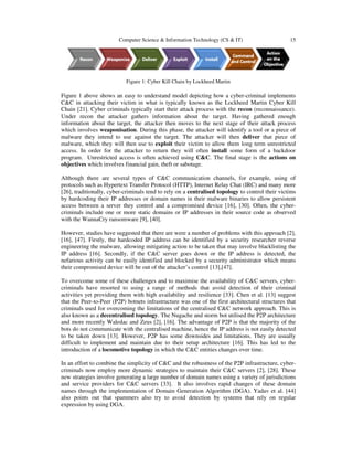 DETECTION OF ALGORITHMICALLY GENERATED MALICIOUS DOMAIN | PDF