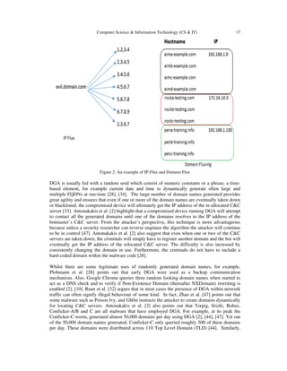 DETECTION OF ALGORITHMICALLY GENERATED MALICIOUS DOMAIN | PDF