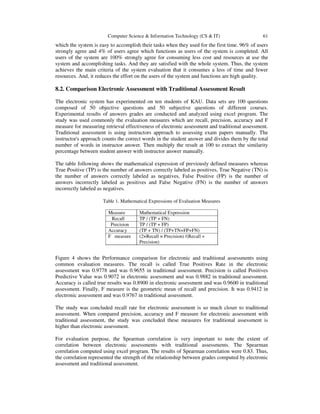 INTELLIGENT ELECTRONIC ASSESSMENT FOR SUBJECTIVE EXAMS | PDF