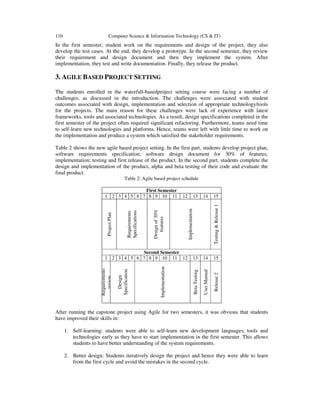 MOVING FROM WATERFALL TO AGILE PROCESS IN SOFTWARE ENGINEERING CAPSTONE ...