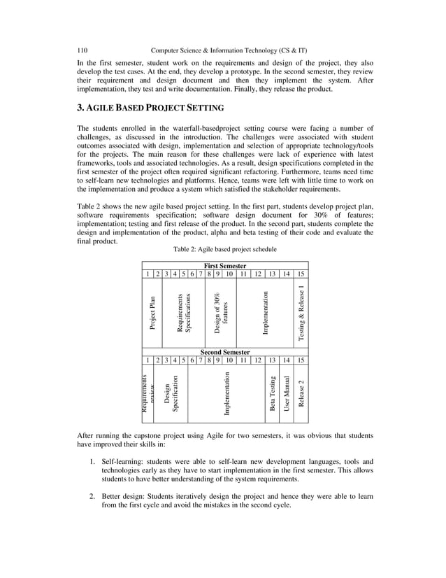 MOVING FROM WATERFALL TO AGILE PROCESS IN SOFTWARE ENGINEERING CAPSTONE ...