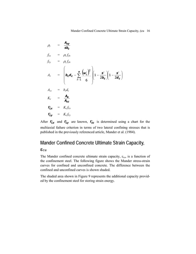 CSI Technical Note - Stress Strain Models.pdf