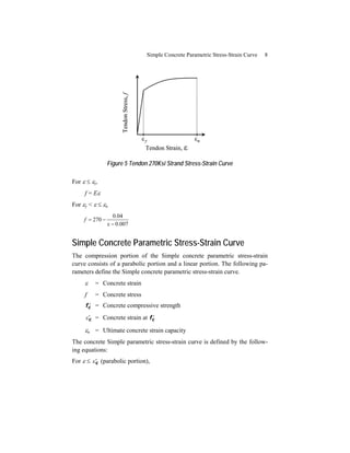 CSI Technical Note - Stress Strain Models.pdf