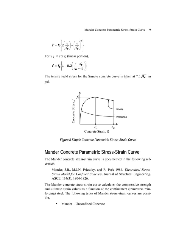 CSI Technical Note - Stress Strain Models.pdf