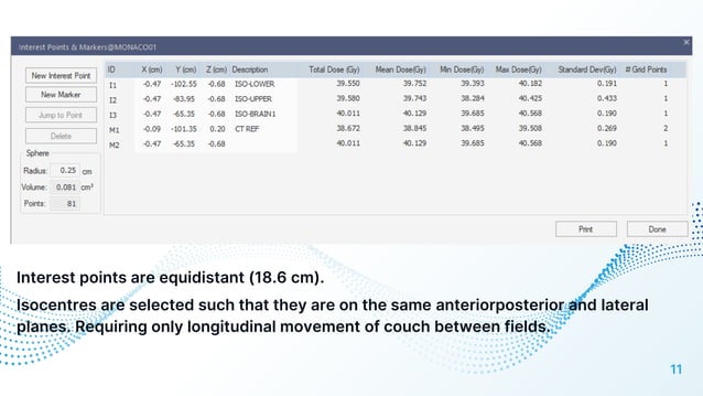 IMPLEMENTATION OF CRANIOSPINAL IRRADIATION (CSI) WITH POSTERIOR FOSSA ...