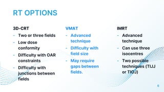 IMPLEMENTATION OF CRANIOSPINAL IRRADIATION (CSI) WITH POSTERIOR FOSSA ...